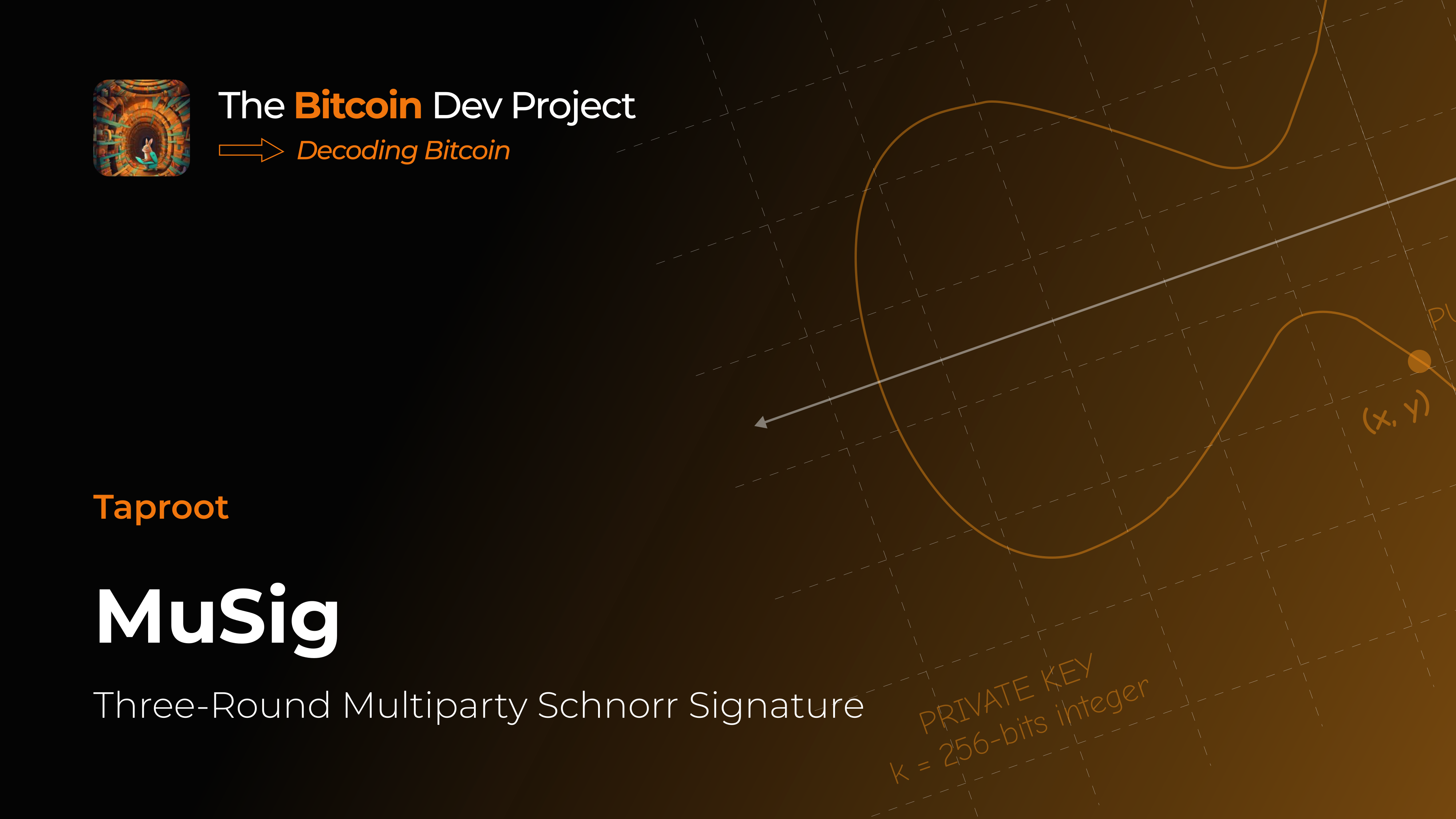 Exercises Github Classroom The Bitcoin Dev Project